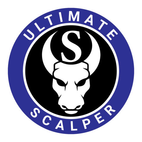 Futures Scalping Indicator Faq Ultimate Scalper