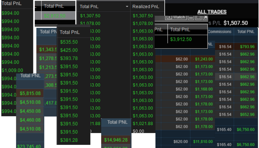 Futures Scalping Indicator Faq Ultimate Scalper